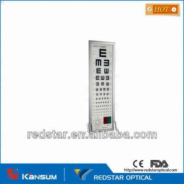 LED Visual Chart,E chart | Global Sources