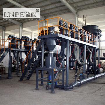 Buy Wholesale China Petroleum Coke Micron Powder Jet Mill With Air ...