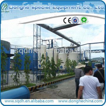 Waste Oil Distillation Machine With New Technology And High Efficiency ...