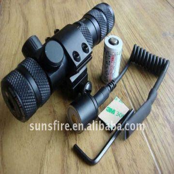 Buy Wholesale China Wholesale Red Dot Sight For Guns Hunting ...