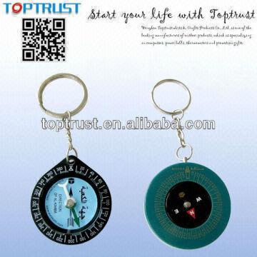Buy Wholesale China Muslim Compass Mecca Muslim Compass With Keychain ...