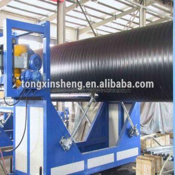Buy Wholesale China High Speed Hdpe Pipe Equipments For Gas Pipe & High ...