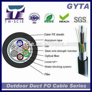 Buy Wholesale China 8 Core Single Mode Outdoor Fiber Optic Cable & 8 ...