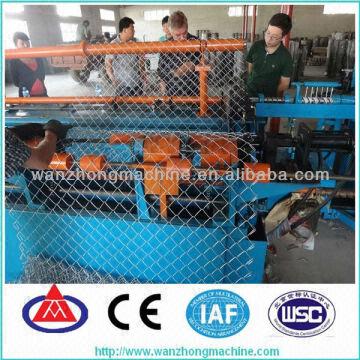 Buy Wholesale China Fully Automatic Chain Link Fence Machine(factory ...