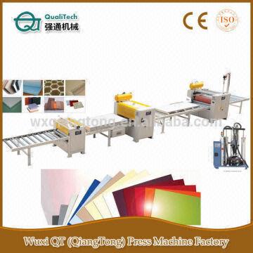 Buy Wholesale China Pvc Mdf Lamination Machine/ High Gloss Acrylic ...