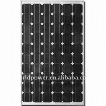 Buy Wholesale China Solar Panel 240w 245w 250w & Solar Panel 240w 245w ...