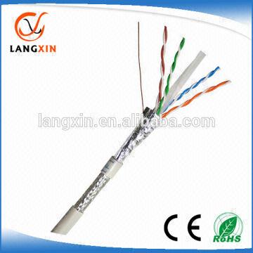 Buy Wholesale China Cat6 Communication Cable Ethernet Lan Network D ...