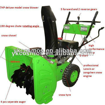 Buy Wholesale China Stable Quality Mini Loader Skid Steer Snow Blower ...