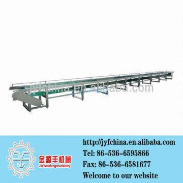 Buy Wholesale China 1.poultry Cage Belt Conveyor 2.flat Belt Conveyor 3 ...