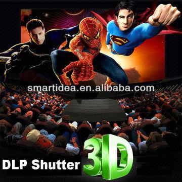 Buy Wholesale China 3d Hologram Projector, Shutter Glass 3d 120hz Through Hdmi Real 3d Projector ...