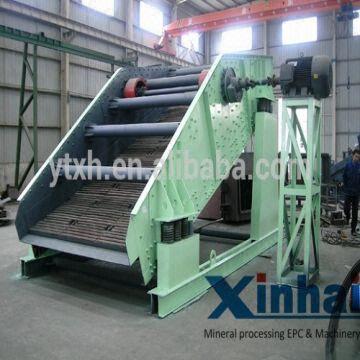 Buy Wholesale China Single Deck Sand Vibrating Screen For Sale & Single ...