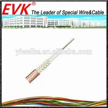 High temperature teflon FEP jacket coaxial cable | Global Sources