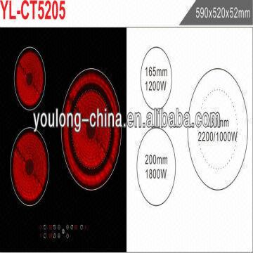 Buy Wholesale China Built-in Infrared Hob/ray Infrared Cooker/ Electric ...