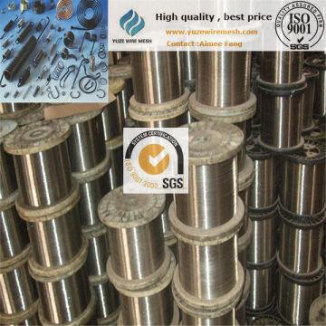 Buy Wholesale China High Tenslie Strength Stainless Steel Wire ...