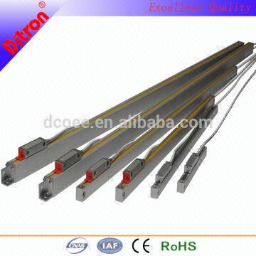Buy Wholesale China Linear Optical Encoder For Cnc (50mm-1100mm) 1 ...