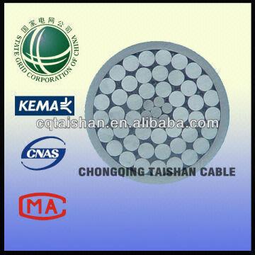 Buy Wholesale China Acsr Power Transmission Cable & Acsr Power ...