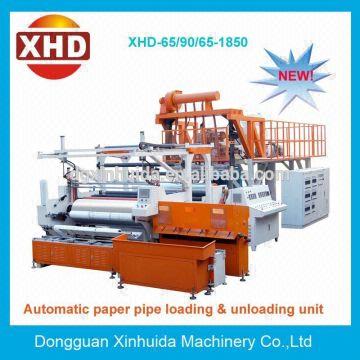 Buy Wholesale China Auto Stretch Film Machine & Auto Stretch Film ...