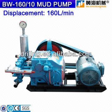 Buy Wholesale China Drilling Mud Pump Bw-160 & Drilling Mud Pump Bw-160 ...