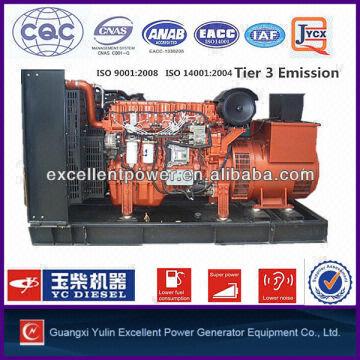 Buy Wholesale China Chinese Generator & Chinese Generator | Global Sources