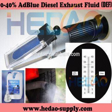 Buy Wholesale China Adblue Tester Adblue Meter Adblue Refractometer ...