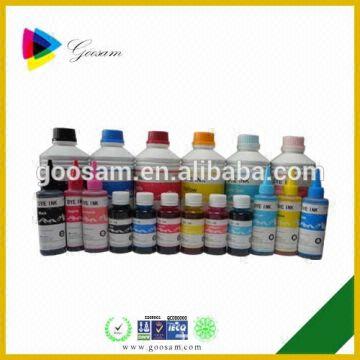 Buy Wholesale China Bulk Refill Dye Ink For Hp 971 Ink Cartridge & Bulk ...