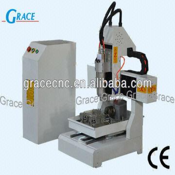 Buy Wholesale China Small Metal Working Machine & Small Metal Working ...