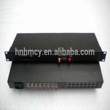 Buy Wholesale China 16ch Cctv Video Digital Optical Transceiver & 16ch ...