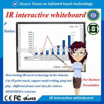 Buy Wholesale China Iboard 82 Inch Interactive Whiteboard & Iboard 82 ...