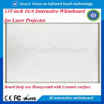 Buy Wholesale China Iboard 135 Inch Infrared Interactive Whiteboard For ...