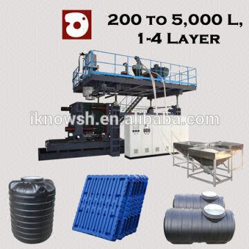 Buy Wholesale China Farm Water Tank Machine & Farm Water Tank Machine ...