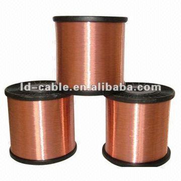Buy Wholesale China Copper Wire Electrical & Copper Wire Electrical ...