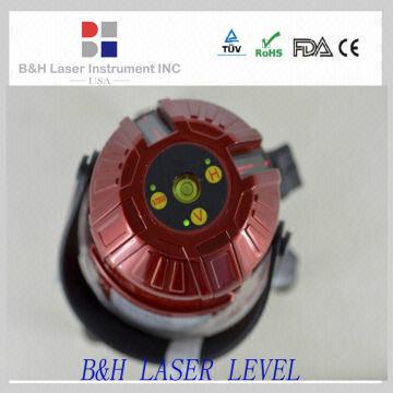 Buy Wholesale China 360 Degree Rotary Self-adjusting Automatic Multi ...