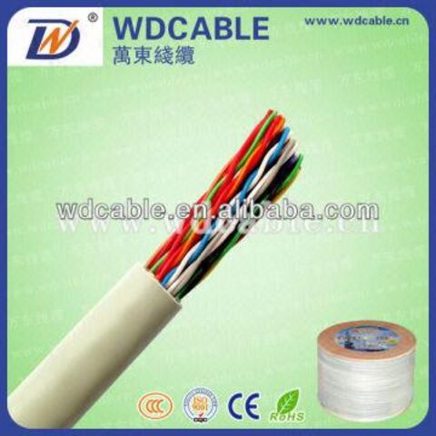 Buy Wholesale China High Quality 10 Pair /20paris/50pairs multi ...