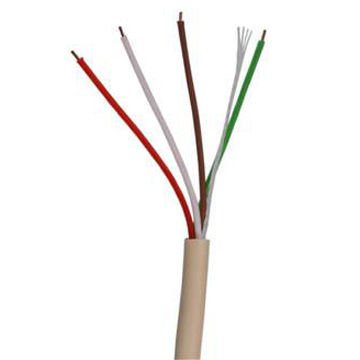 Buy Wholesale China Hot Sale 4 Cores Shielded Fire Alarm Cable (4c ...