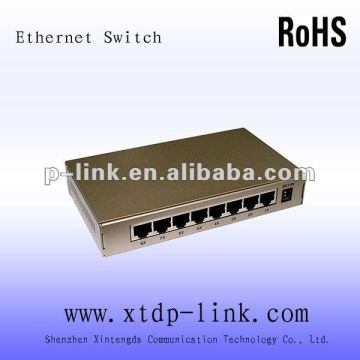 Buy Wholesale China Gigabit Switches - 8 Ports Vlan Ethernet Switch ...