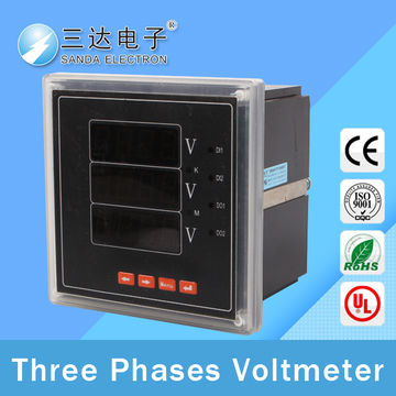 Buy Wholesale China Direct Current 0-5 Volt Voltmeter Analog Panel ...