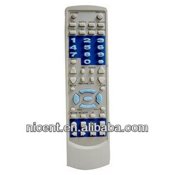 Buy Wholesale China Radio Remote Control Rc Transmitter Receiver ...
