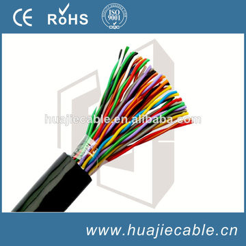 Buy Wholesale China 100 Pairs Cat3 Telephone Cable & 100 Pairs Cat3 ...