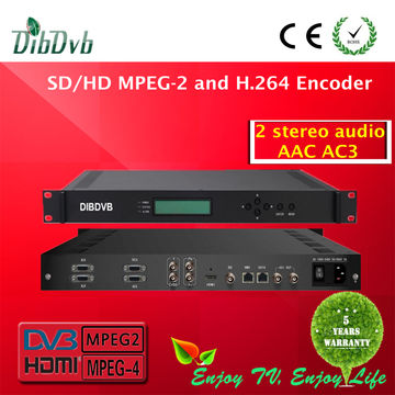 Mpeg4 H.264 Sd/hd Ip Encoder, - Buy China Wholesale Mpeg4 H.264 Sd/hd ...