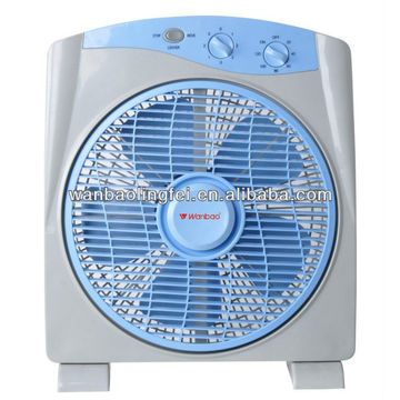 Buy Wholesale China 14 Inch Box Fan (lf-bf1408) W Cb & 14 Inch Box Fan ...