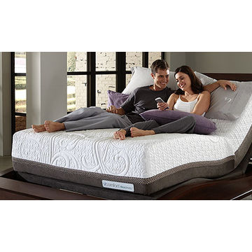 Buy Wholesale China Electric Box Spring Bed & Electric Box Spring Bed ...
