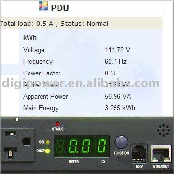 Buy Wholesale Taiwan Kwh Pdu 15 Amp 115v Remote Power Management & Kwh ...