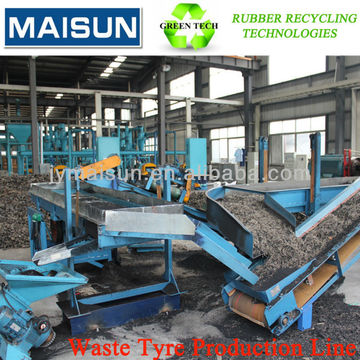 Buy Wholesale China Waste Tire Recycling Equipment(rubber Powder Making ...