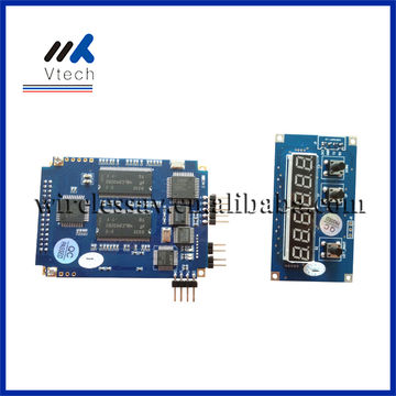 Buy Wholesale China 2m Cofdm Narrow-band Coding Modulation Transmit ...