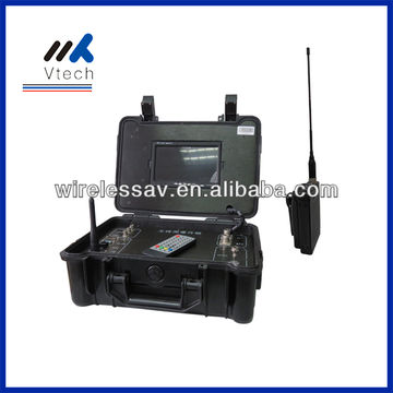 Buy Wholesale China Radio Broadcasting Equipment Mini Cofdm Transmitter ...