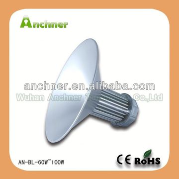 Market Lighting 1.led Power:100w.... 2.led Initial Flux: 12500lumens 3 ...