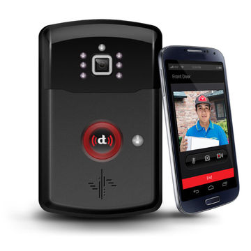 Sip-based, Wifi-enabled Smart Video Intercom And Door Phone ...