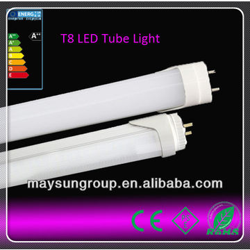 Buy Wholesale China Product Categories > Led Commercial Light > Led ...