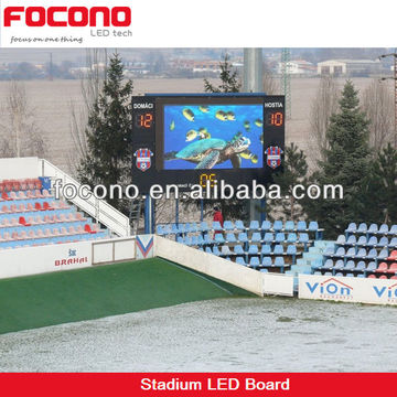 Buy Wholesale China Commercial Led Display - 1.digital Billboards For ...
