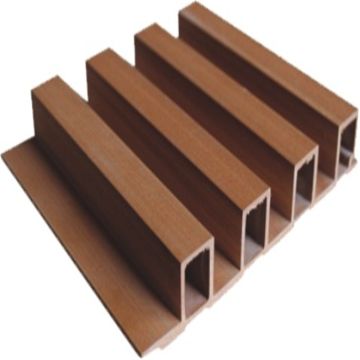 Buy Wholesale China Fireproof Wall Covering Panel Wpc Wall Board ...